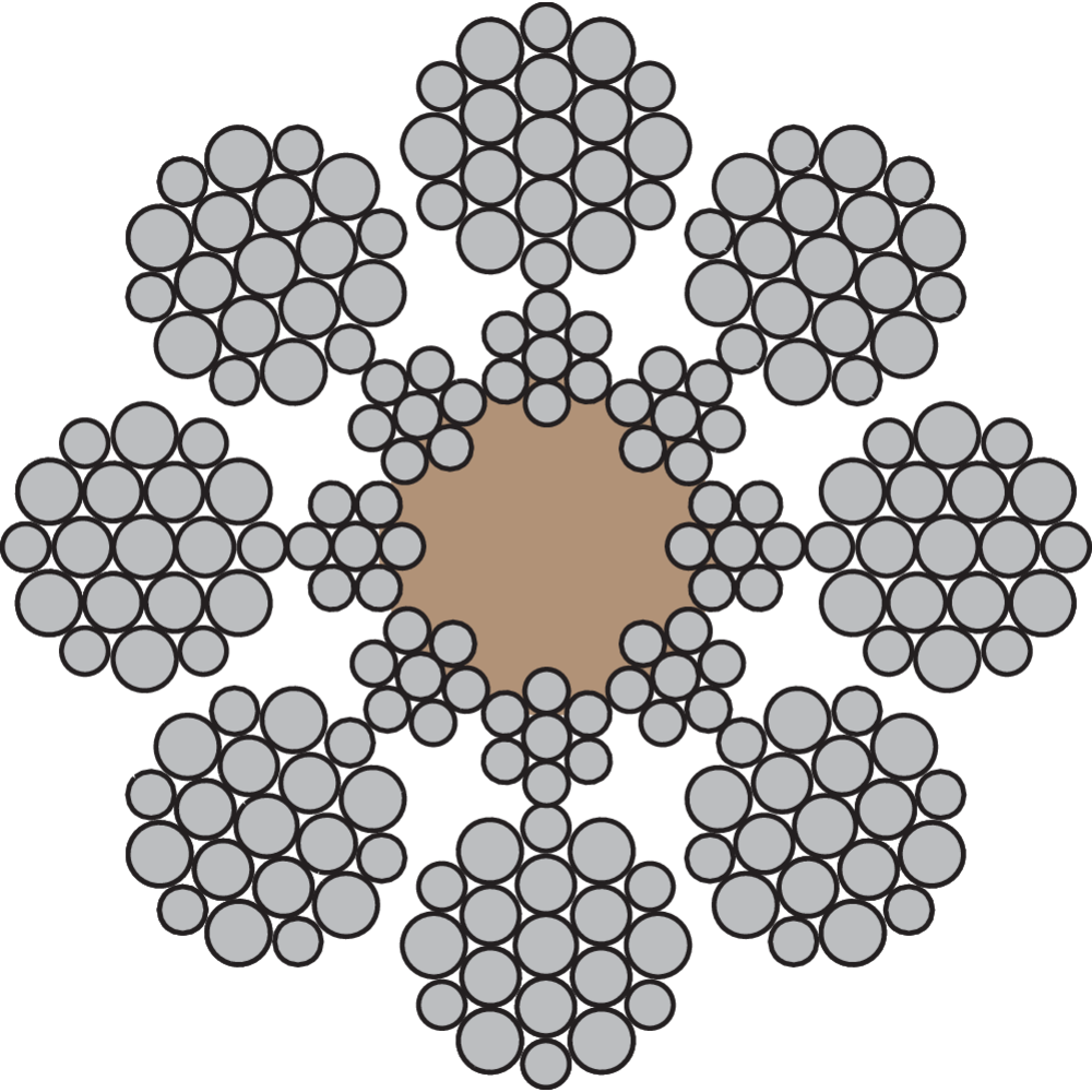 PAWO F7 Steel Wire Rope | Traction Levage